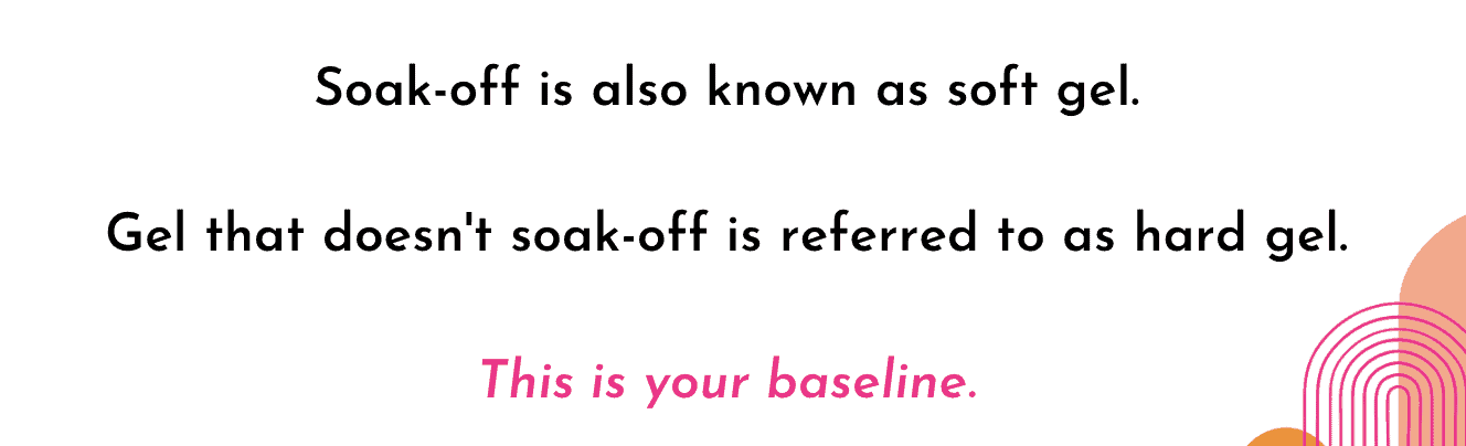 Defining All The Gel Nail Terms! – Paola Ponce Nails