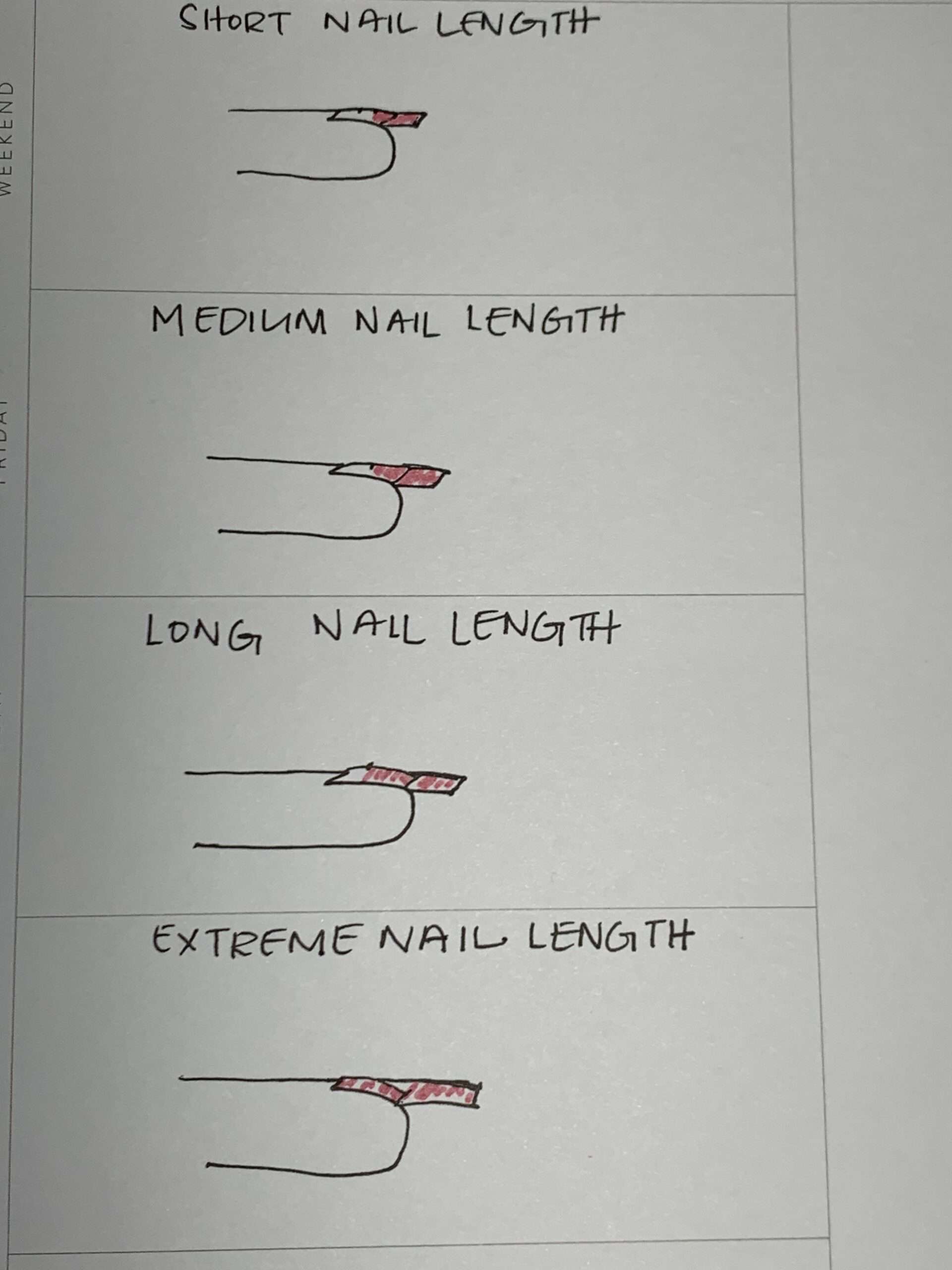 How To Choose The Right Structure Gel For Natural Nail Overlays - Paola ...